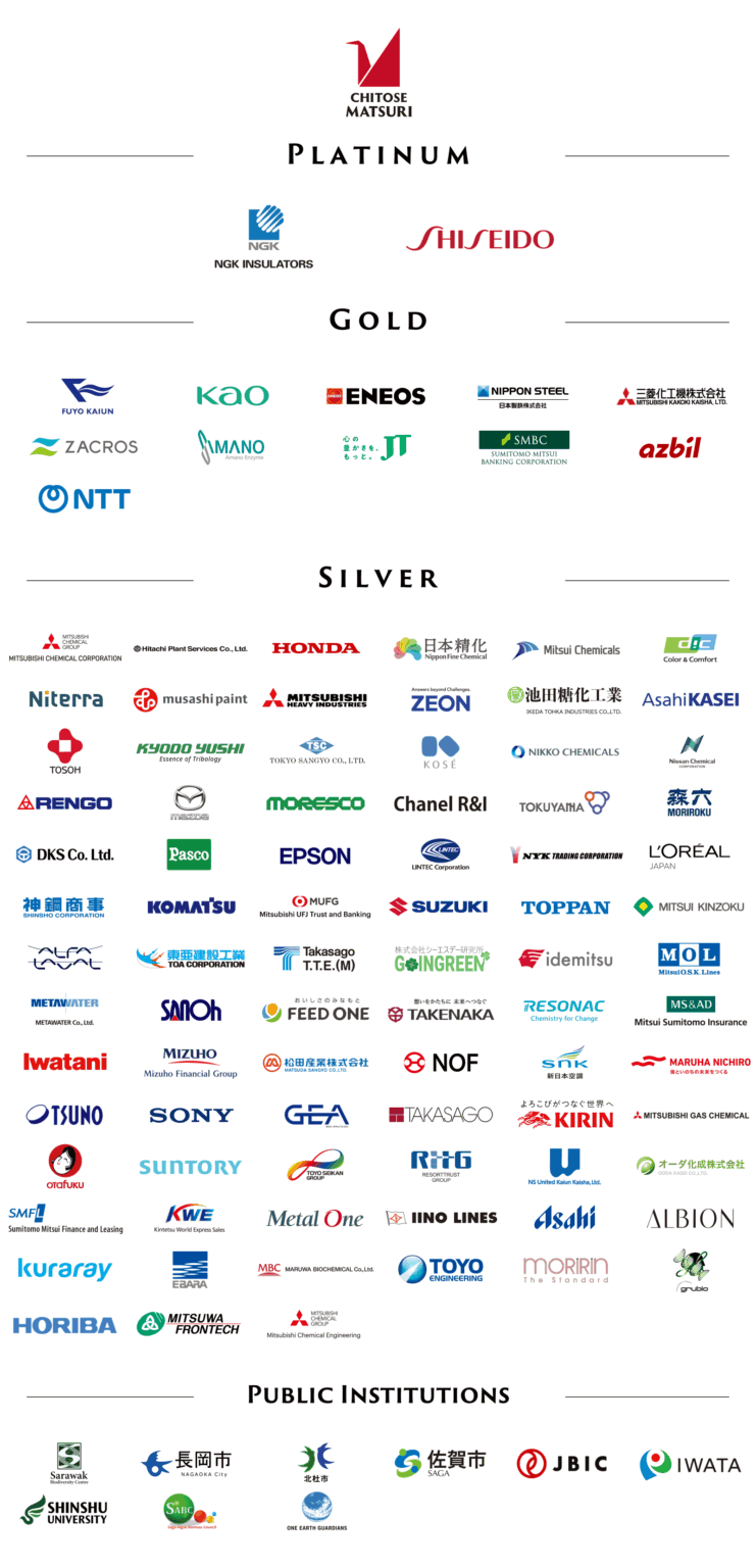 MATSURI | A cross-industry initiative that drives the bioeconomy